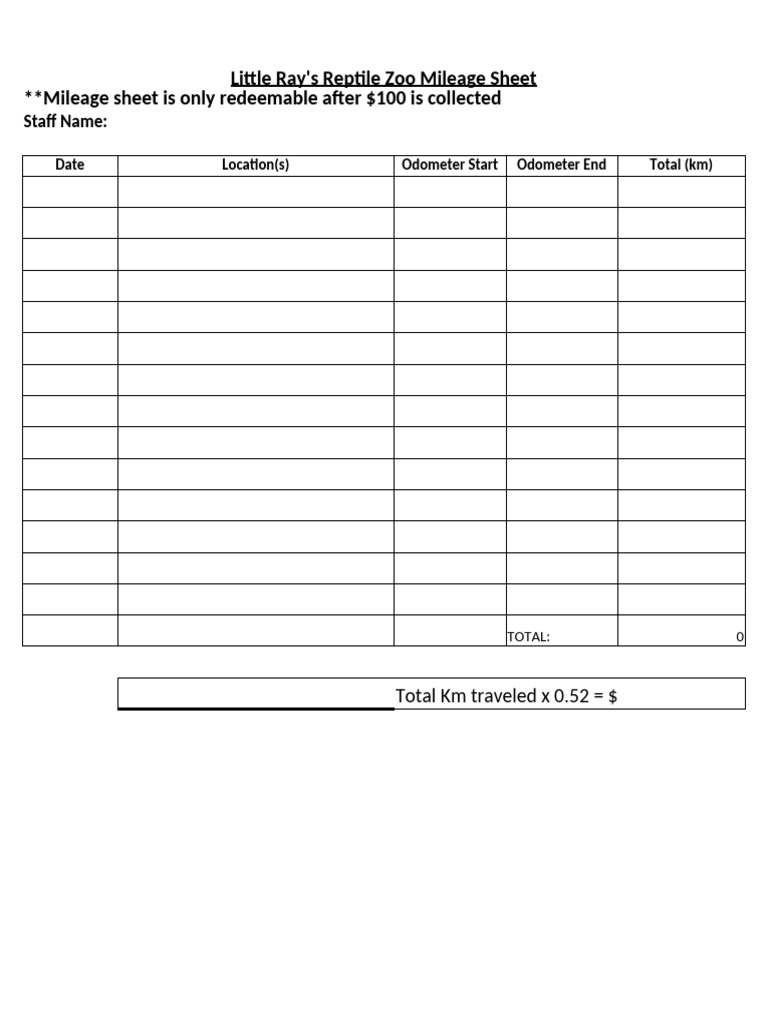 Mileage Sheet (For Personal Vehicle Use) | PDF