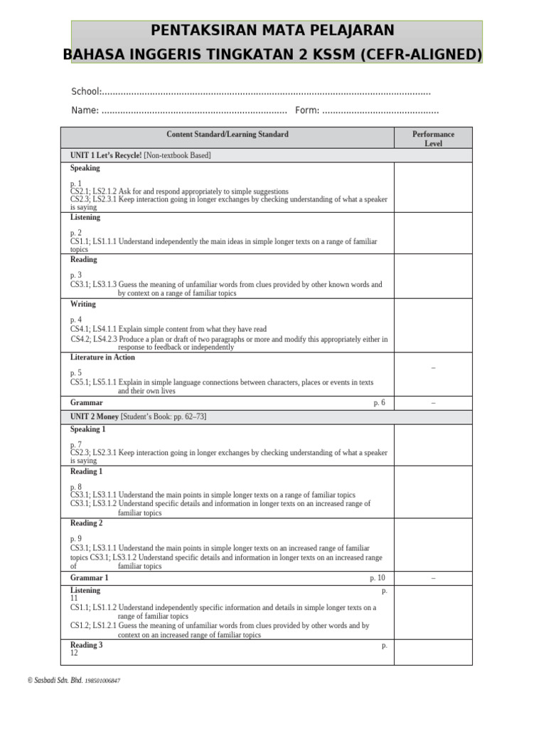 Jadual Pentaksiran BI Form 2 | PDF | Narrative | Information