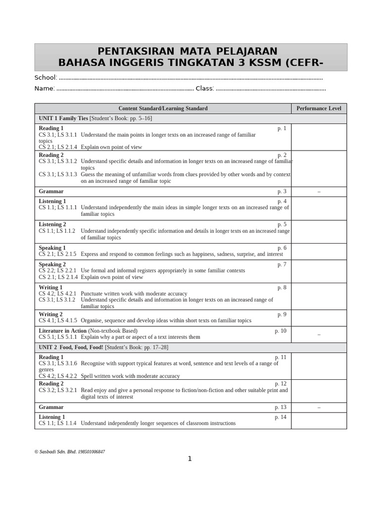 English Assessment Guide for Form 3 KSSM | PDF | Information | Genre