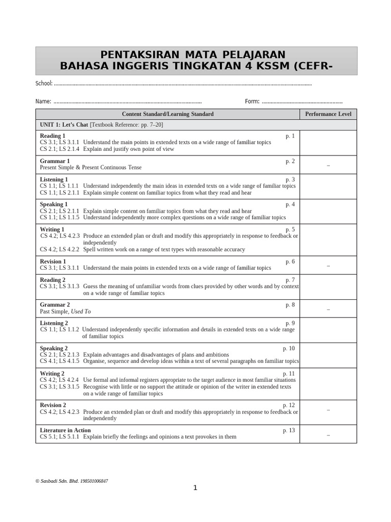 Jadual Pentaksiran English Form 4 | PDF | Linguistic Typology | Languages
