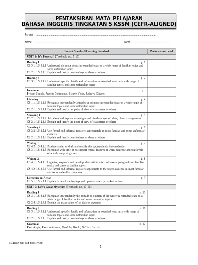 Jadual Pentaksiran English Form 5 | PDF | Information | Narrative