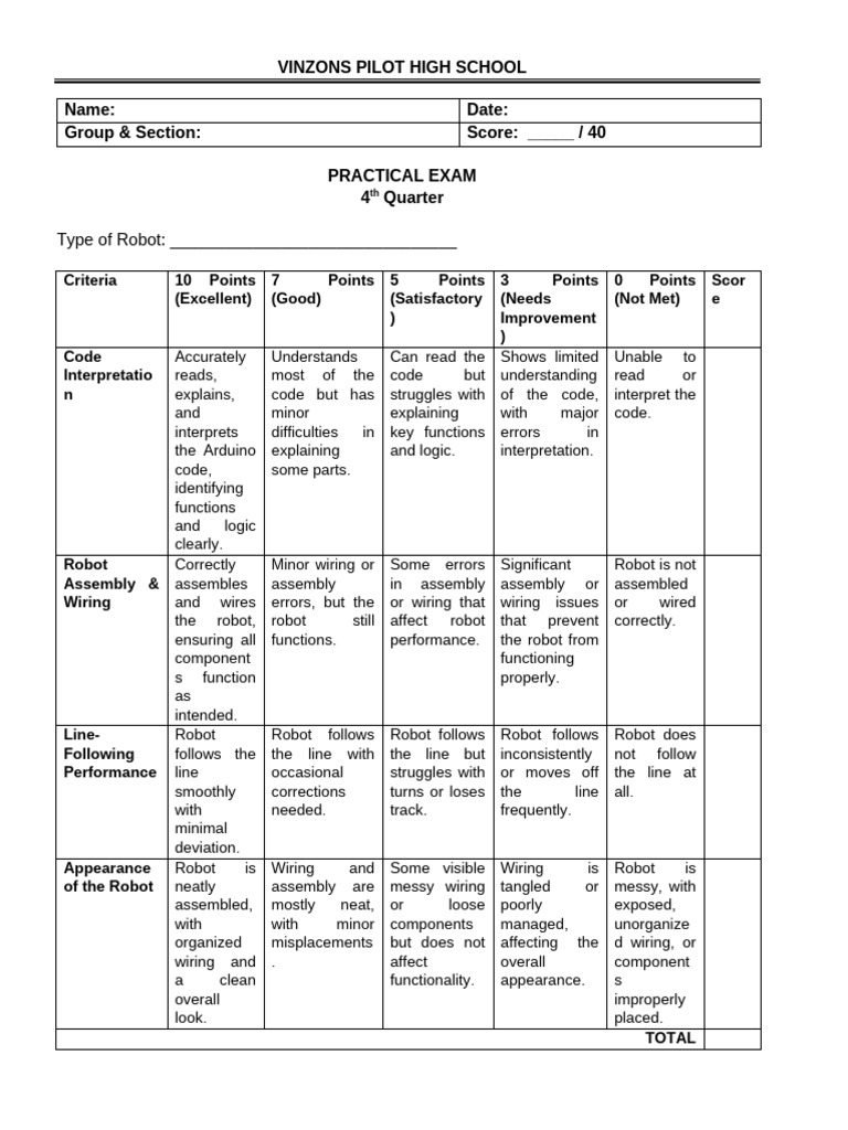 4th Periodical Practical Exam | PDF | Robot | Robotics