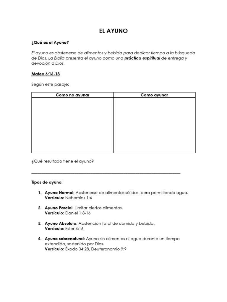 El Ayuno | PDF