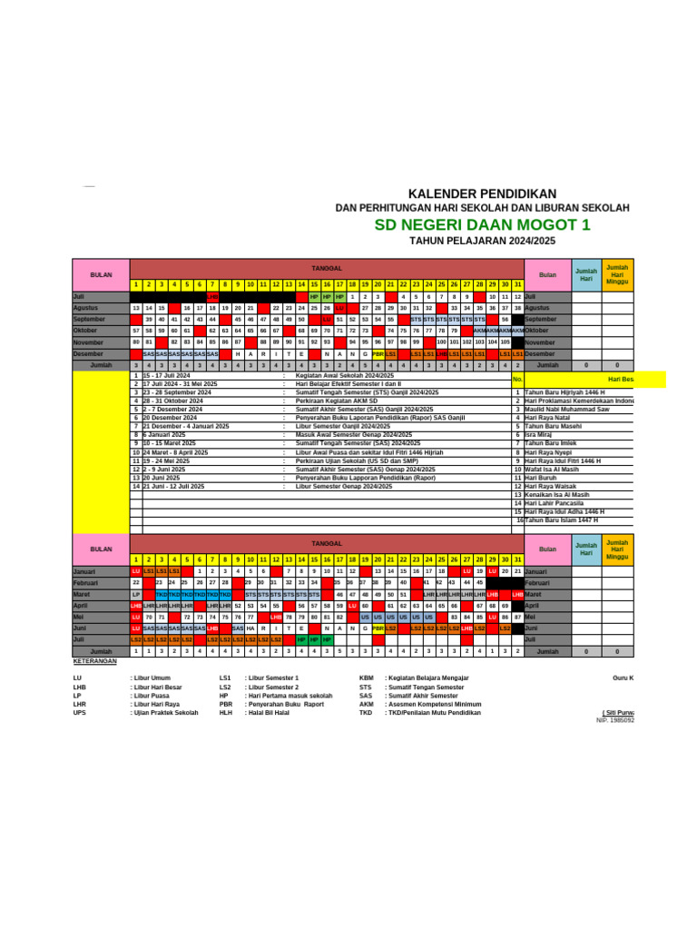 Kalender Pendidikan SDN Daan Mogot 1 Ta 2024 - 2025 | PDF