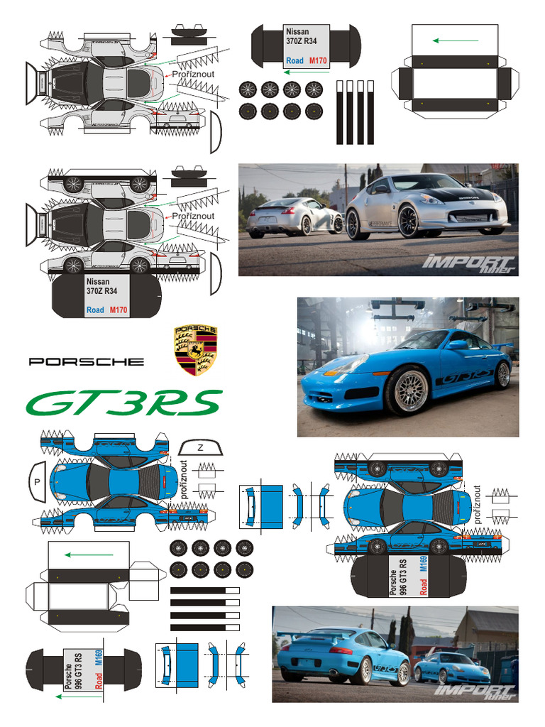 RZ Auta Aktualizace | PDF