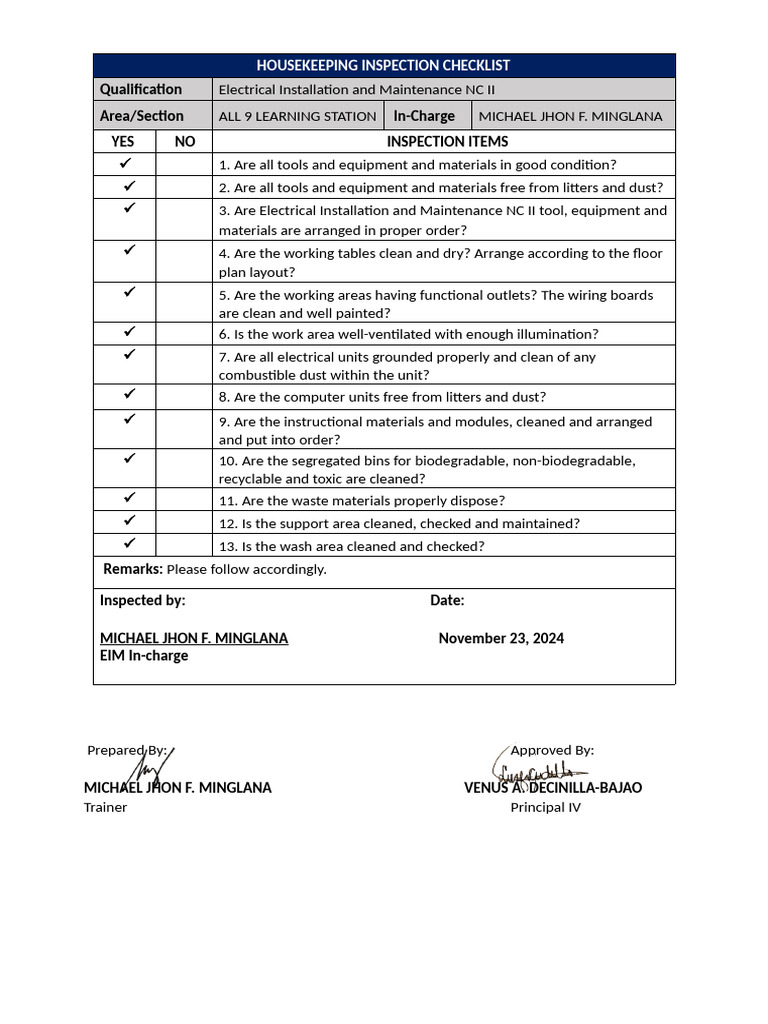 Housekeeping Inspection Checklist NC II | PDF