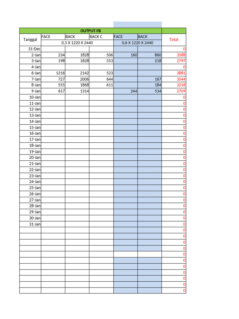 Output Produksi 2025 | PDF | Chess Theory | Chess