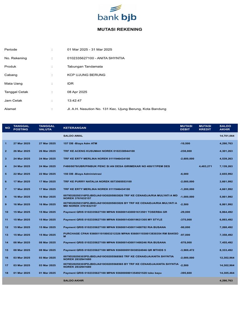 Mutasi(20250301-20250331) | PDF | Banking Technology | Payments
