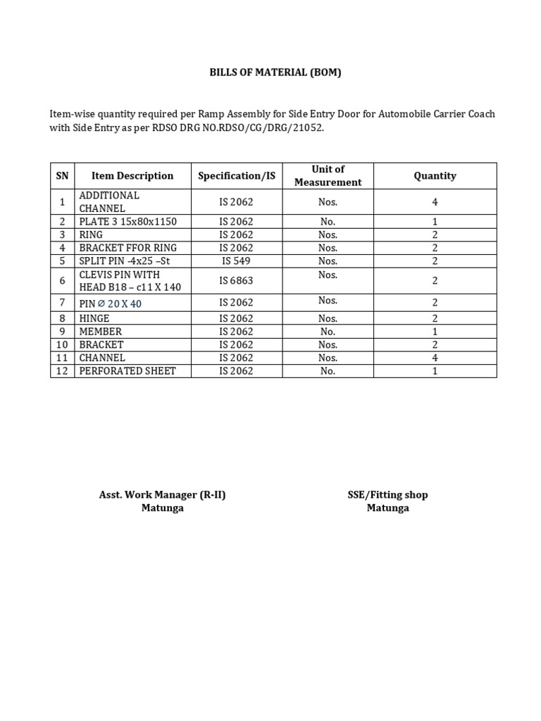 BILLS OF MATERIAL Ramp Assembly | PDF