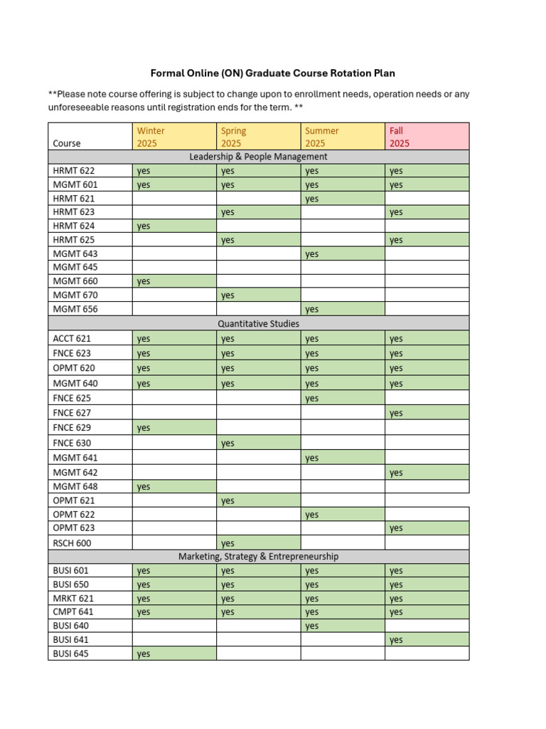 Formal Online ON Graduate Course Rotation Plan | PDF | Business