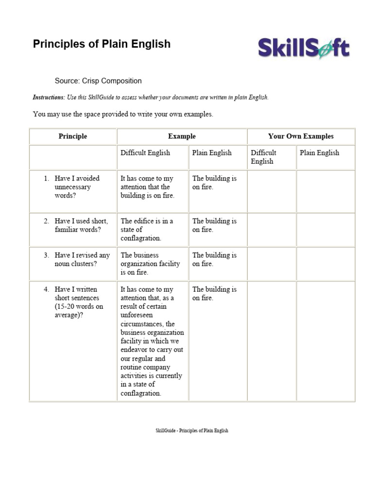 Principles of Plain English Guide | PDF