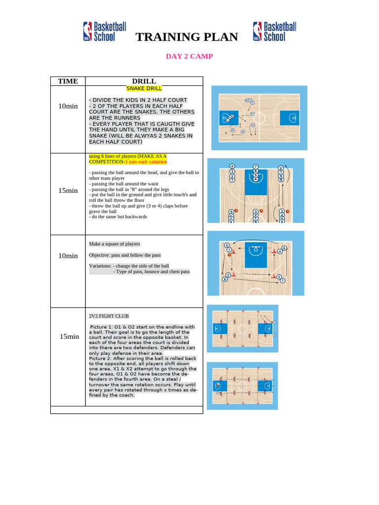 SESSION DAY 2 SUMMER CAMP | PDF