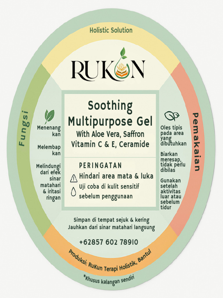 Stiker Diameter 6cm. Cutting Set Putus Lingkaran. Keb. 20pcs. | PDF