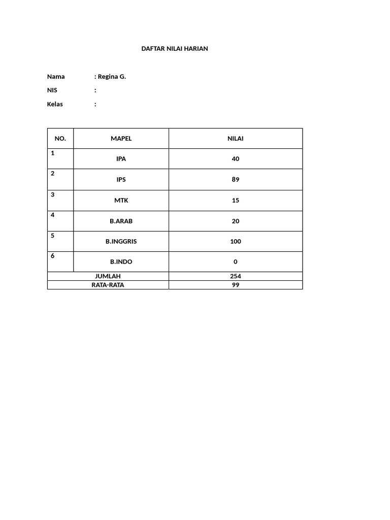 Daftar Nilai Fix Banget | PDF