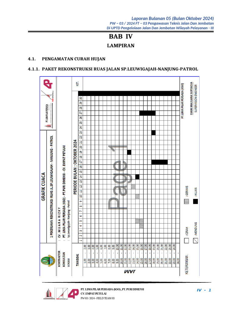 Bab - 4, Lap. Bulanan 5 | PDF