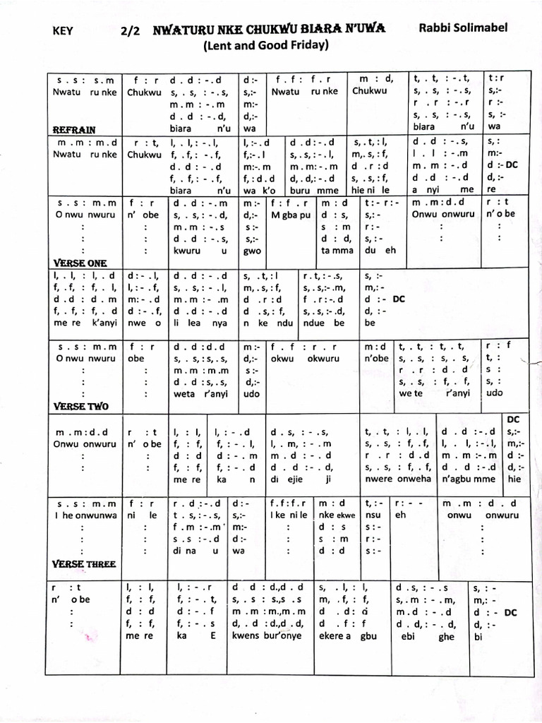 Nwaturu Nke Chukwu Biara N'uwa | PDF