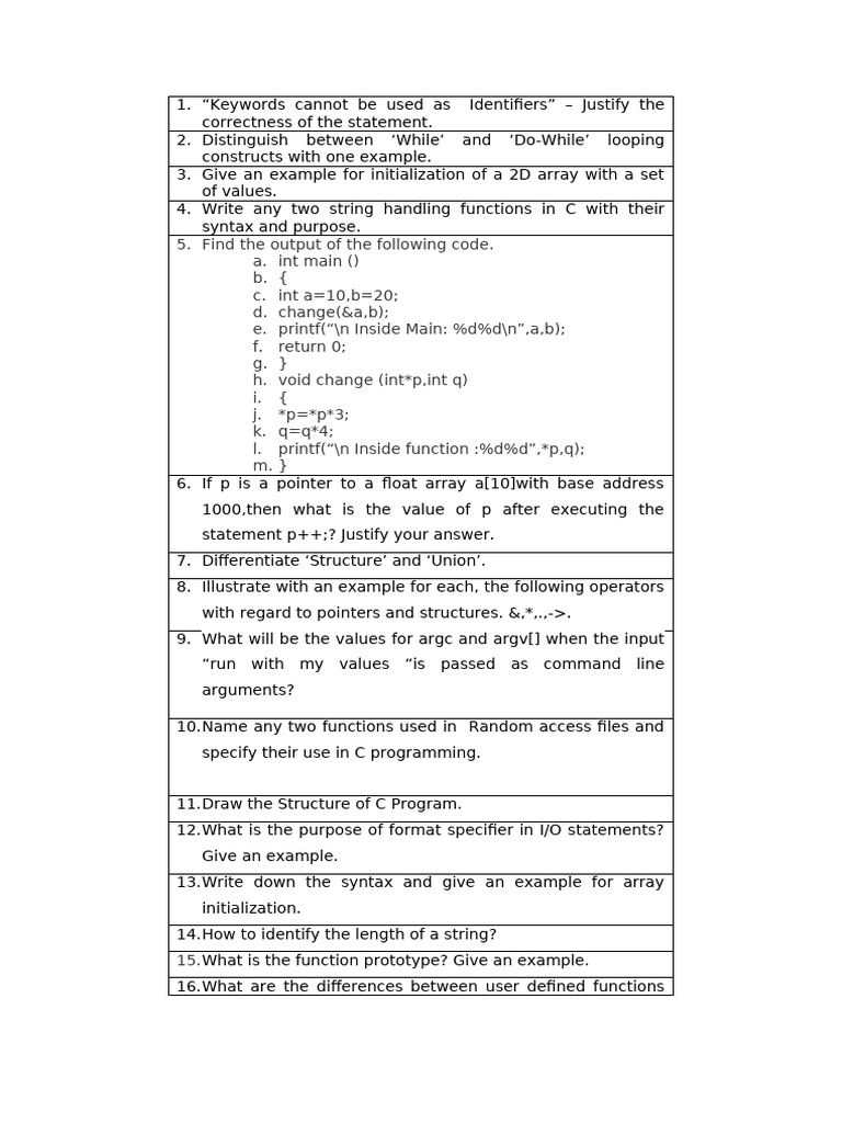 C Programming Model Question Bank Pdf Pointer Computer Programming Computing