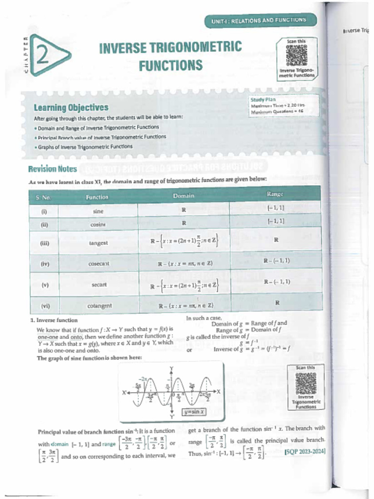 Inverse Trigonometric Functions | PDF