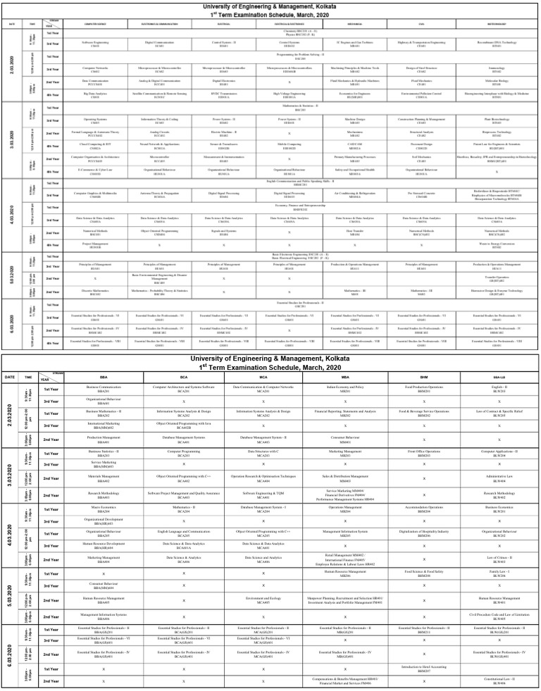 1st Term Examination Schedule | PDF | Engineering | Analytics