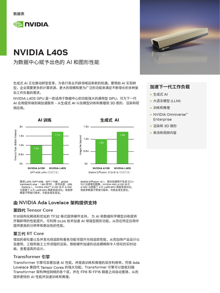 l40s Datasheet Web A4 ZHCN 2907810 r1 | PDF