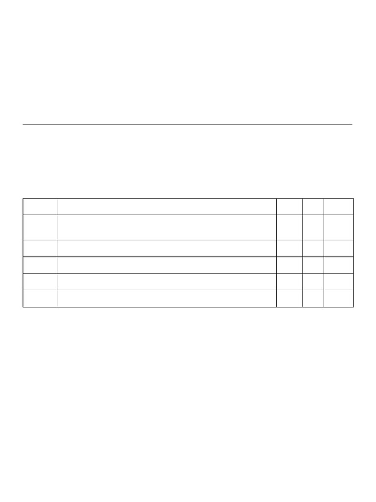 PM Unit 5 Assignment | PDF