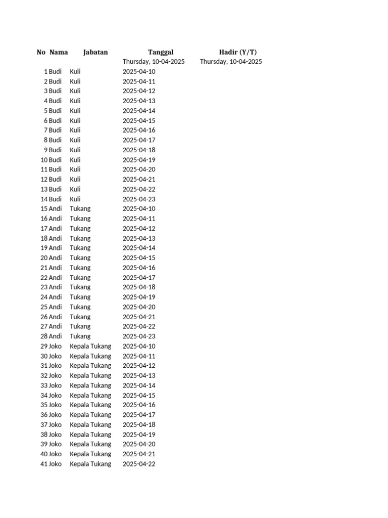 Absen Gaji Andik 10hari Kasbon | PDF