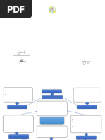 MATATAG Curriculum Grade 8 Mathematics | PDF | Factorization | Equations