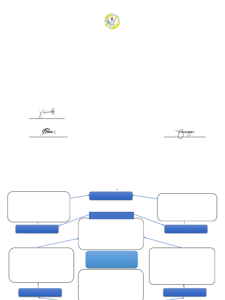 Grade 10 Math Curriculum 2025 Overview | PDF | Polynomial | Mathematics