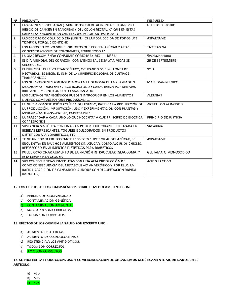 EXAMEN_SPI_SEGUNDO_ROTE.docx | PDF | Obesidad | Organismo genéticamente modificado