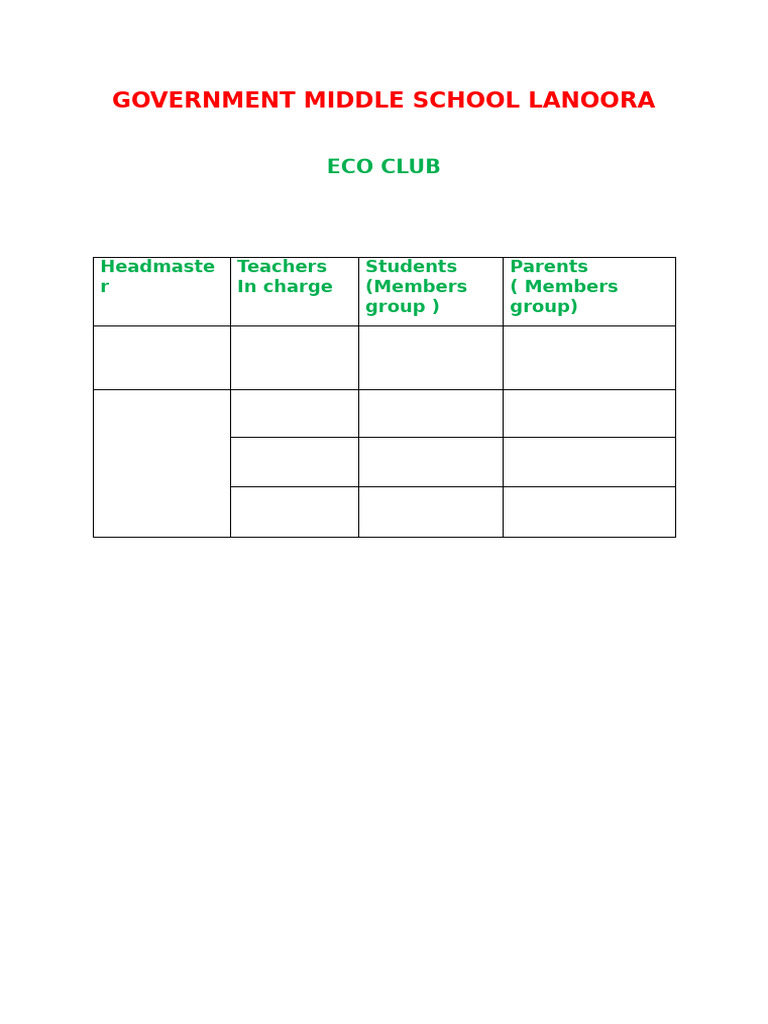 Eco Club Format | PDF