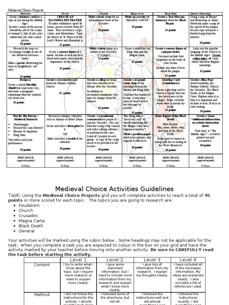 Medieval Choice Projects | PDF | General Fiction