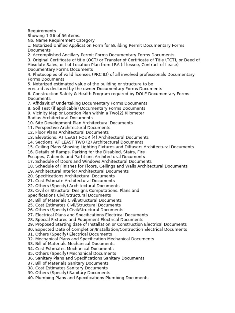 MACABEBE BLDG PERMIT REQUIREMENTS | PDF