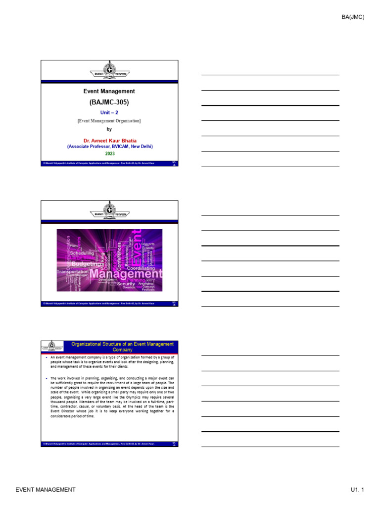 Bajmc 305 - Unit Ii | PDF | Communication | Business