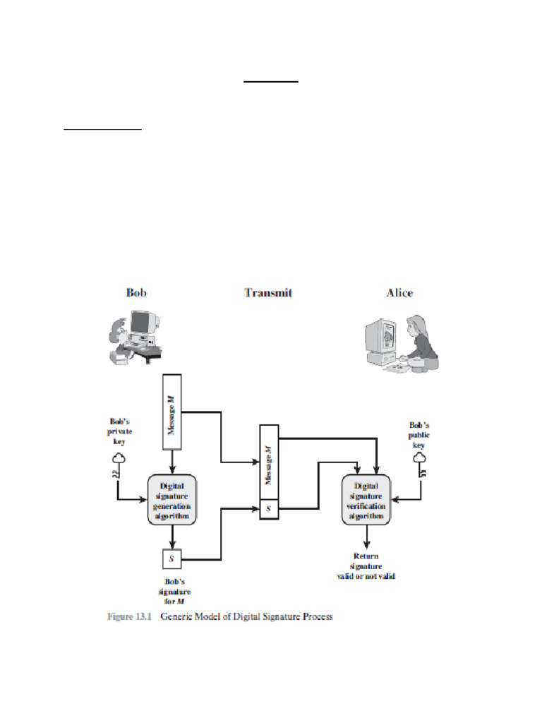 Unit 3 - Part 4 - Digital Signatures - Cryptanalysis | PDF | Public Key Cryptography | Encryption