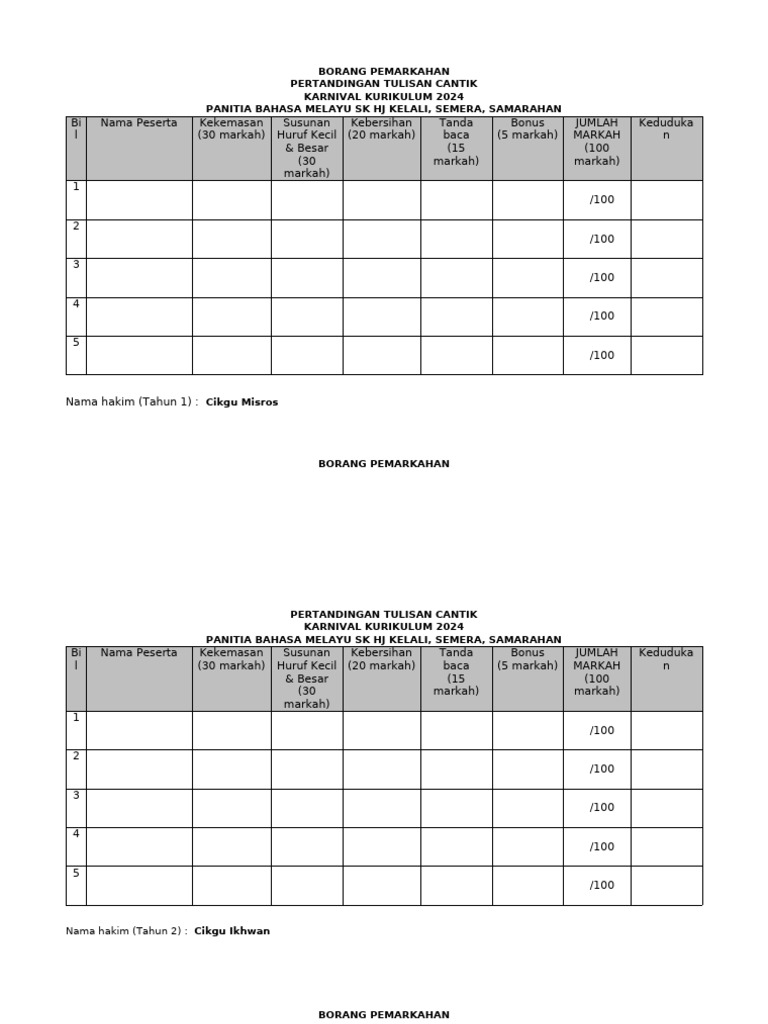 BORANG PEMARKAHAN Tulisan Cantik | PDF