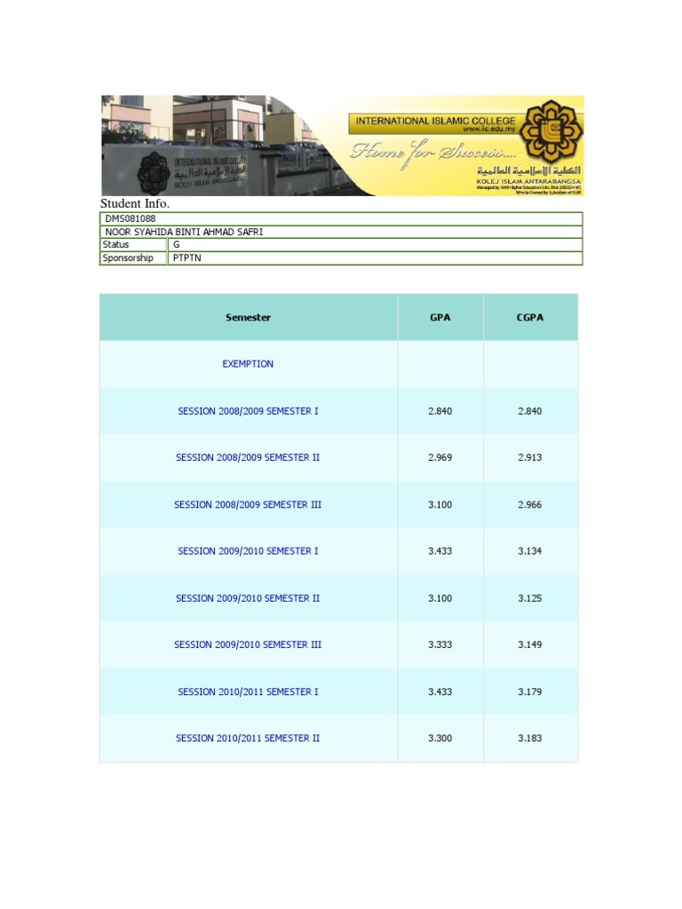 Student Info SYAHIDA | PDF | Technology & Engineering