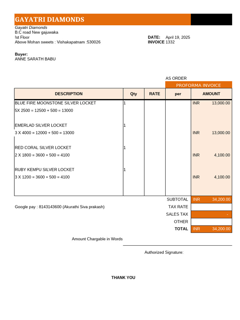 ANNE SARATH BABU | PDF