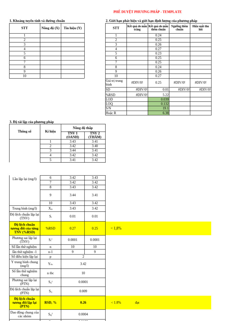 Template-Phê duyệt PP-HAM LUONG HNO2 TRONG AXIT NITRIC | PDF