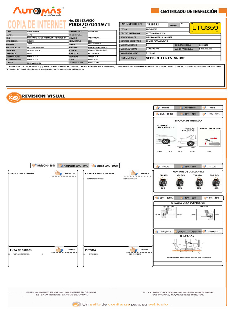 No. de Servicio: #Inspeccion | PDF | Estilos de carrocería | Vehículos ...