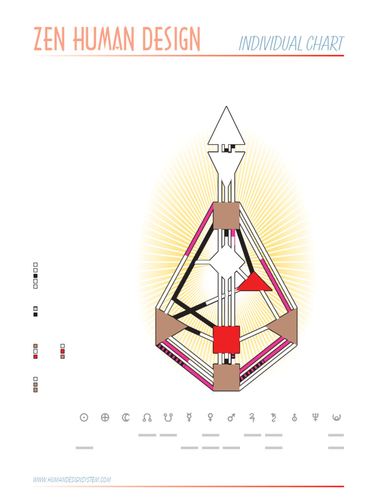 BeckhamDavid human design | PDF