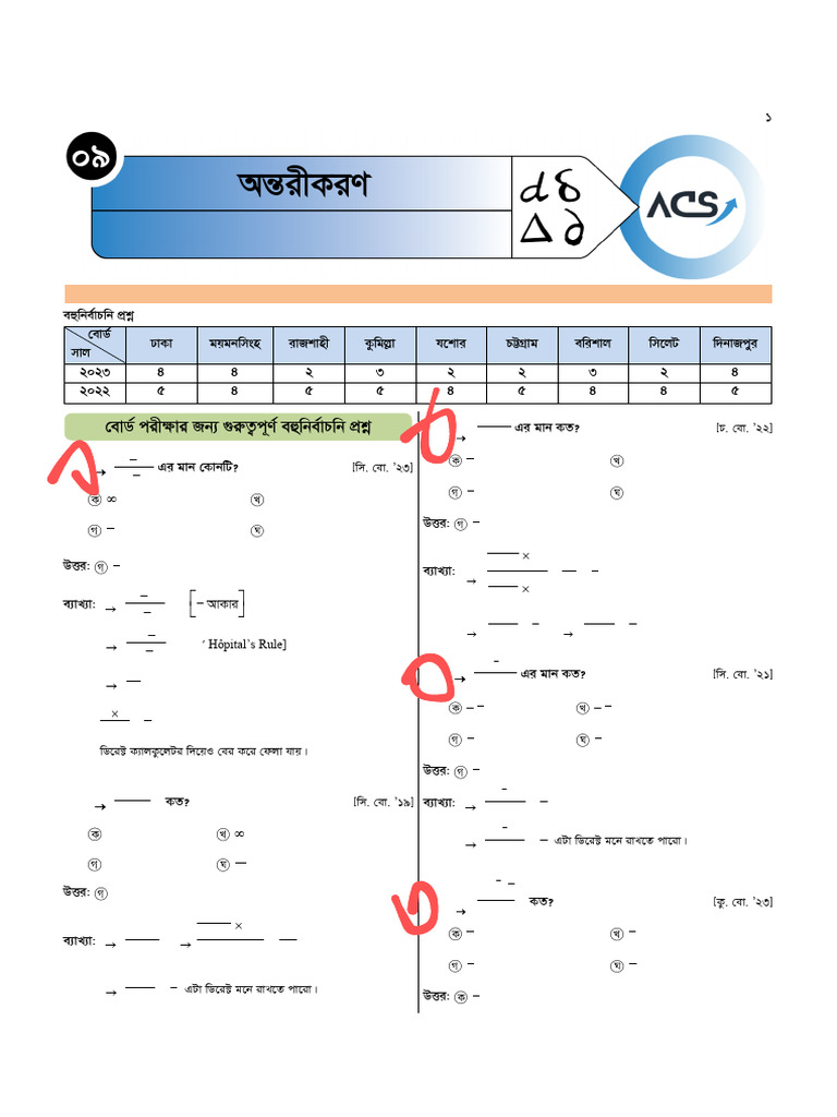 Differentiation MCQ Suggestion HSC 2024_copy | PDF