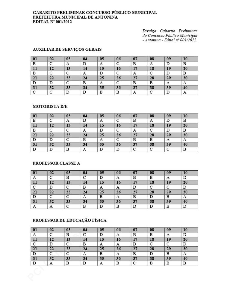Gabaritos | PDF