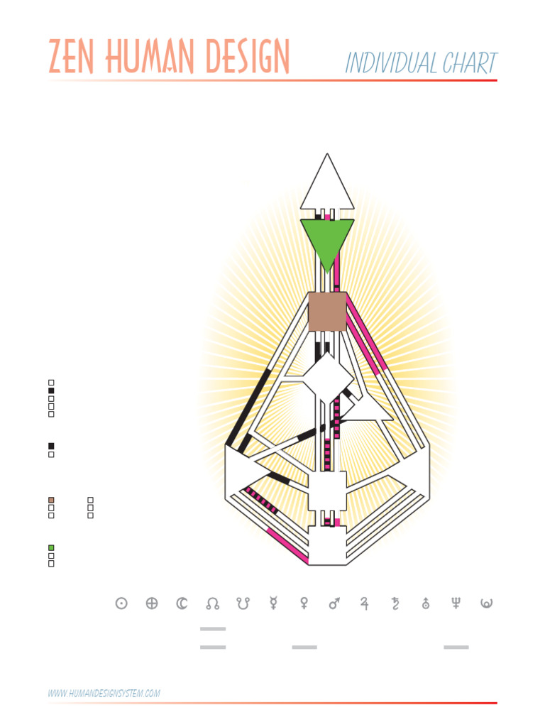 WilliamsSerena Human Design | PDF