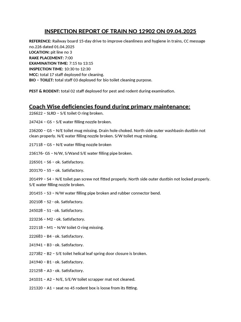 Inspection Report of Train No 12902 On 09 | PDF