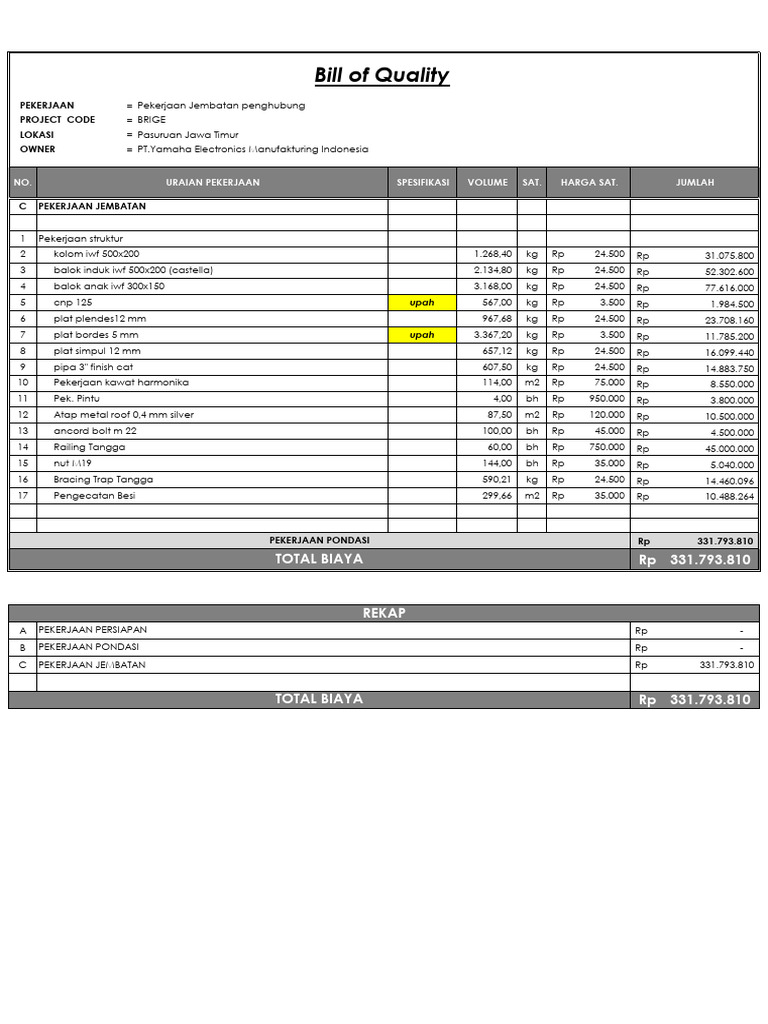 YIM Pasuruan Pengajuan Rap | PDF