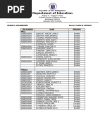 Duties and Responsibilities-Classroom Officers | PDF