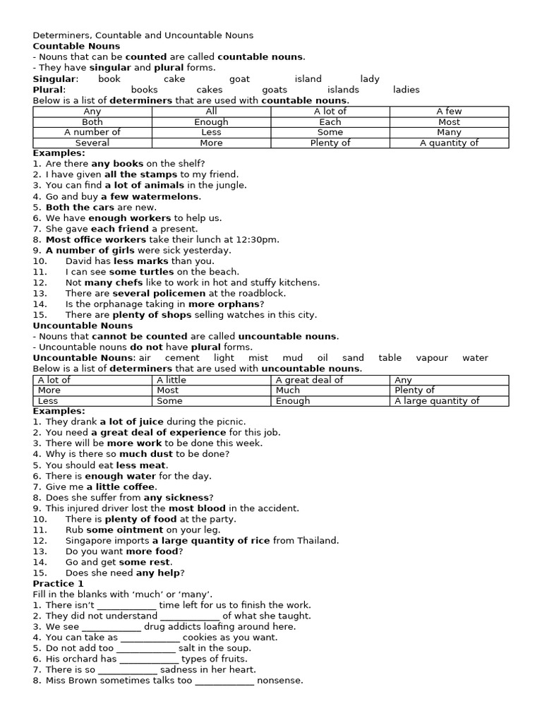 Determiners Countable and Uncountable Nouns | PDF | Plural | Noun