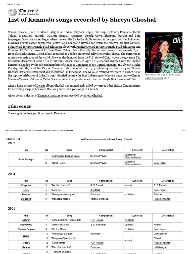 List of Kannada Songs Recorded by Shreya Ghoshal - Wikipedia | PDF