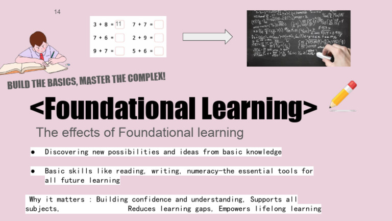 Importance of Foundational Learning | PDF