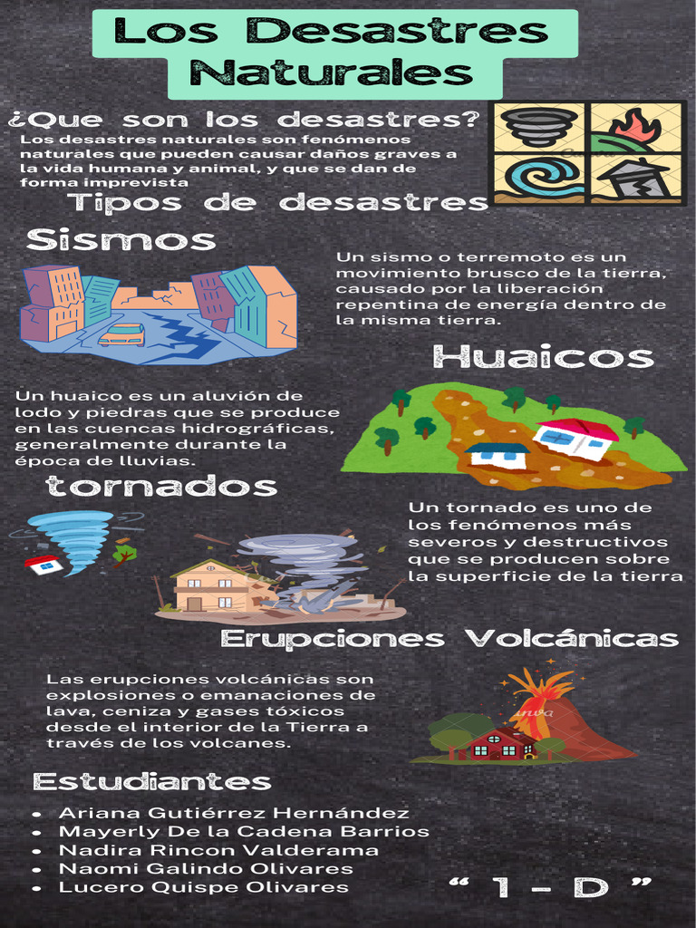 Infografía Desastres Naturales Ilustrado Verde y Negro | PDF